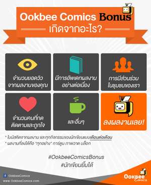 Ookbee Comics Bonus เกิดจากอะไร? - ภาพวาด